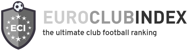 Teams Comparison - Euro Club Index